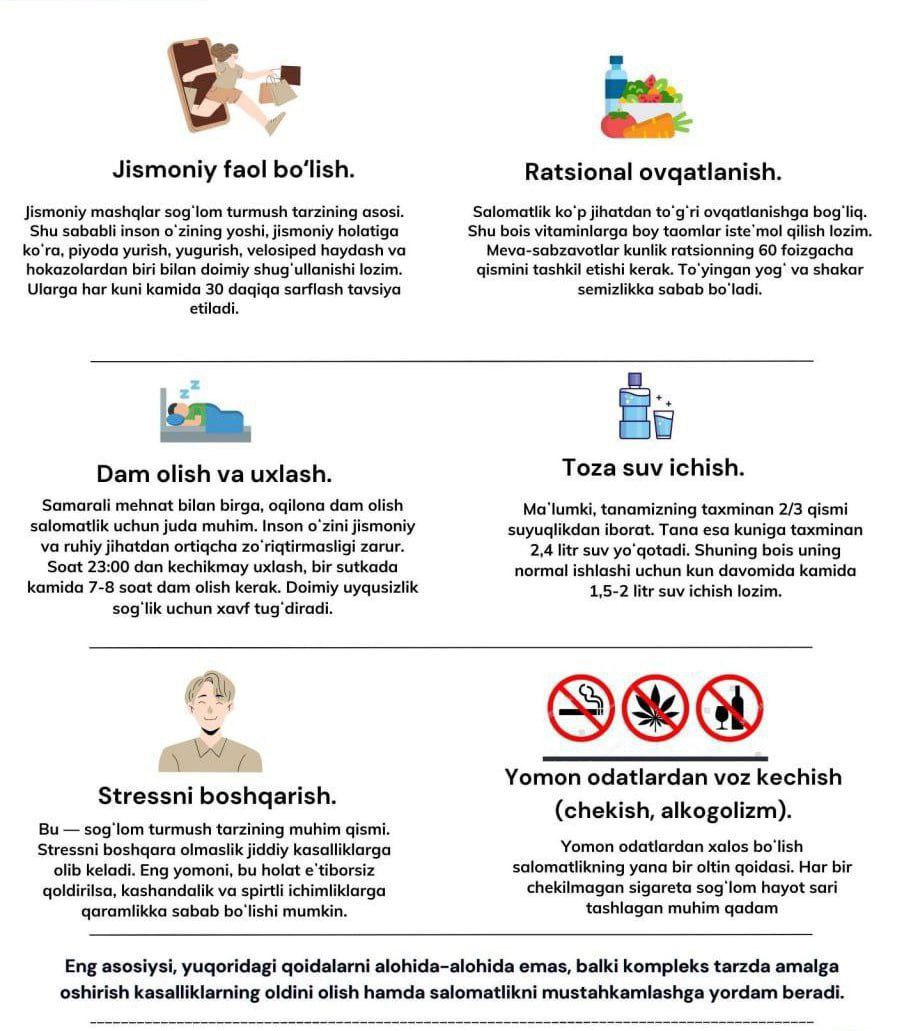 ️Salomatlikning 6 ta oltin qoidasi! | Surxondaryo viloyati Sanitariya ...
