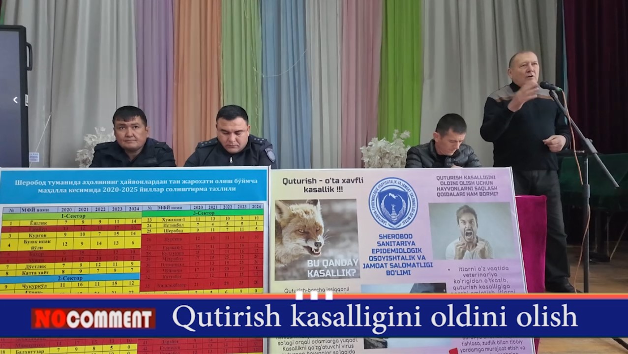 Quturish kasalligining oldini olish bo‘yicha amaliy o‘quv mashg‘uloti o‘tkazildi. | Surxondaryo ...