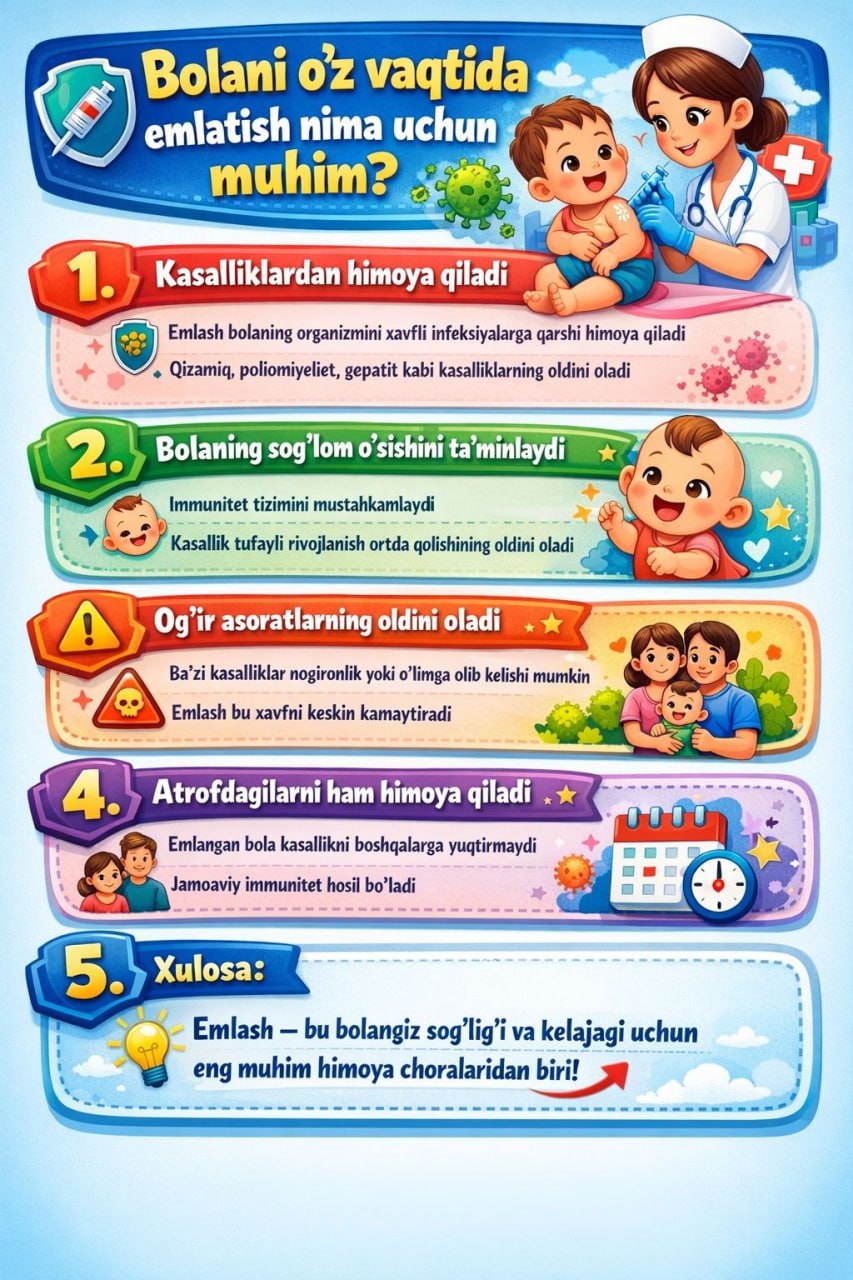 Emlash | Surxondaryo viloyati Sanitariya-epidemiologik osoyishtalik va ...